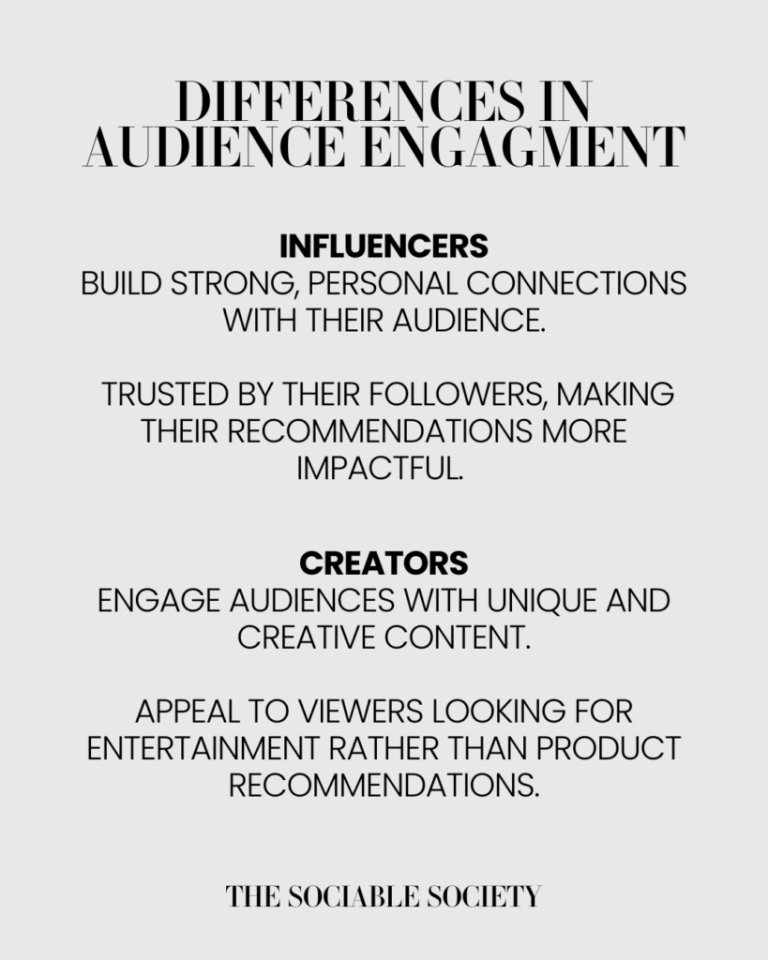 Content Creator vs Influencer: What's The Difference? Lots...
